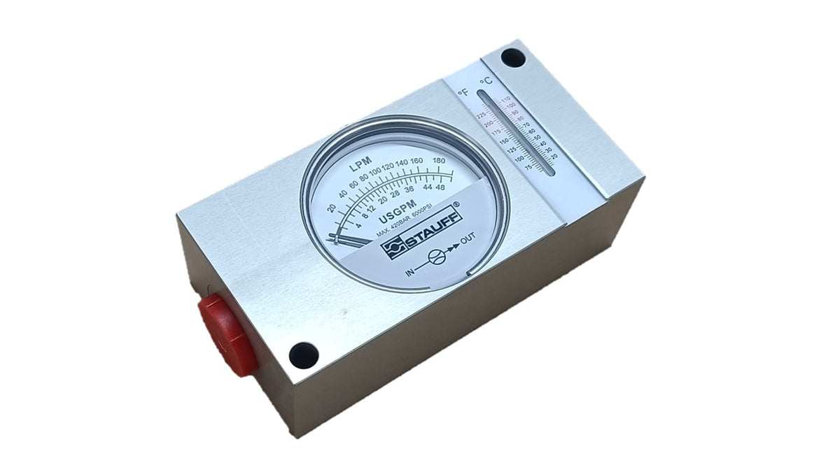 Durchflussmessgerät Stauff SDM 750 – Grunemeyer Hydraulik