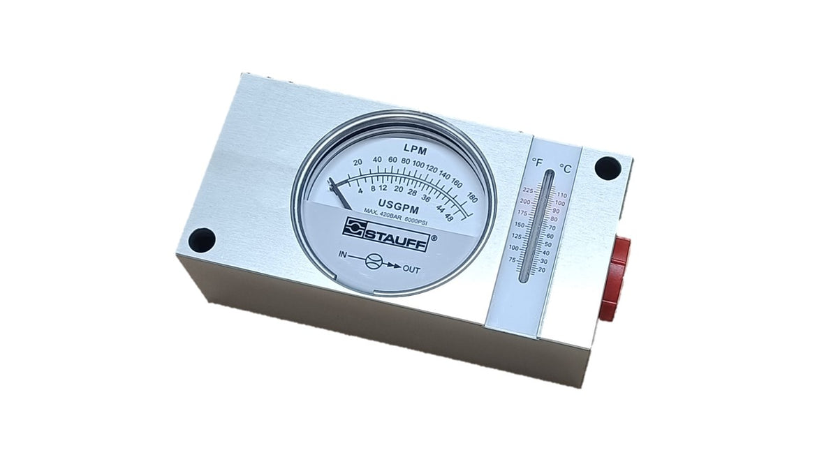 Durchflussmessgerät Stauff SDM 750 – Grunemeyer Hydraulik