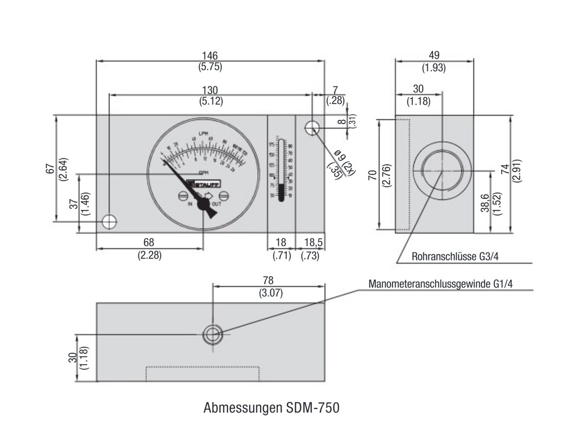 Durchflussmessgerät Stauff SDM 750 – Grunemeyer Hydraulik